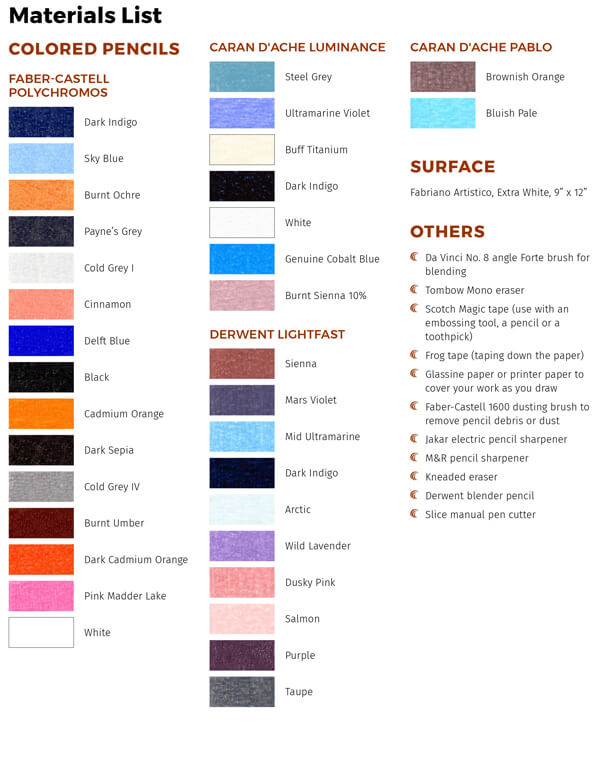 Black Lab In-Depth Colored Pencil Tutorial | annkullberg.com