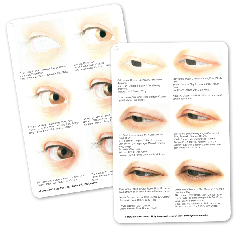 smART Card Eye Set - Portrait Guide | annkullberg.com