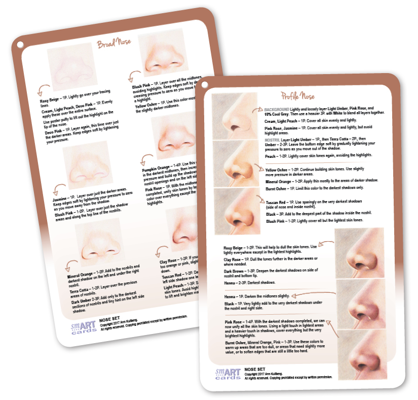 smART Card Nose Set - Portraits in Colored Pencil Guide | annkullberg.com