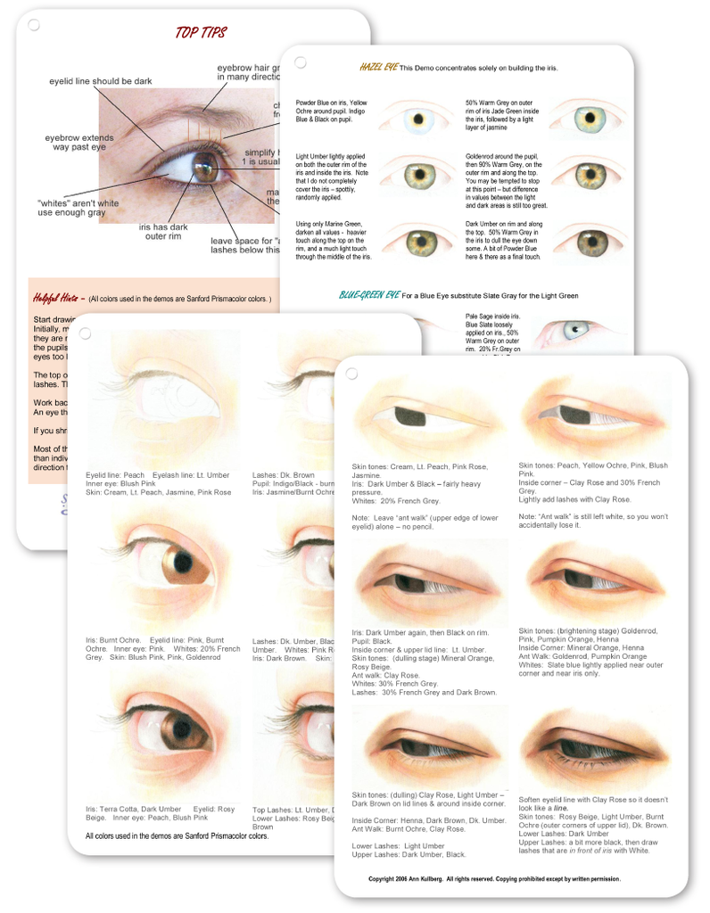 smART Portraits Bundle | annkullberg.com